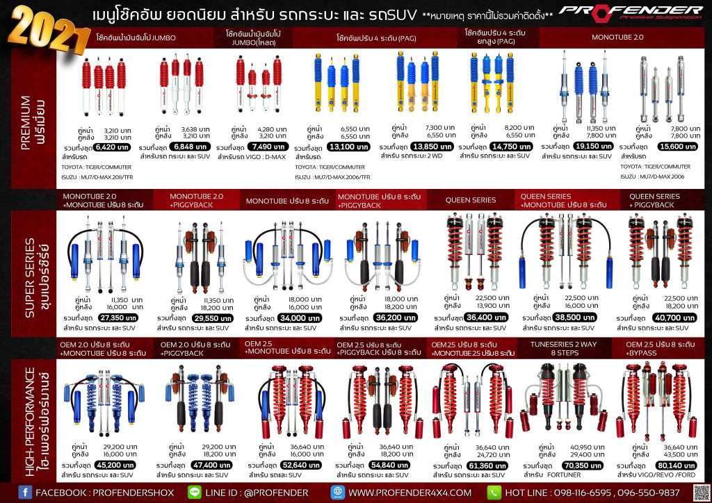 PROFENDER ปรับ 4 ระดับ - A Plus Automax